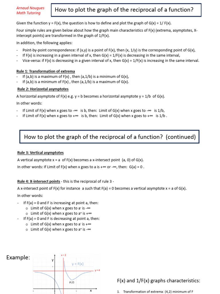 Plotting Reciprocal Function Graphs | PDF | Asymptote | Mathematics