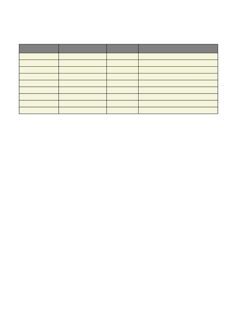 Important Geographers Notes | PDF | Geography | Science