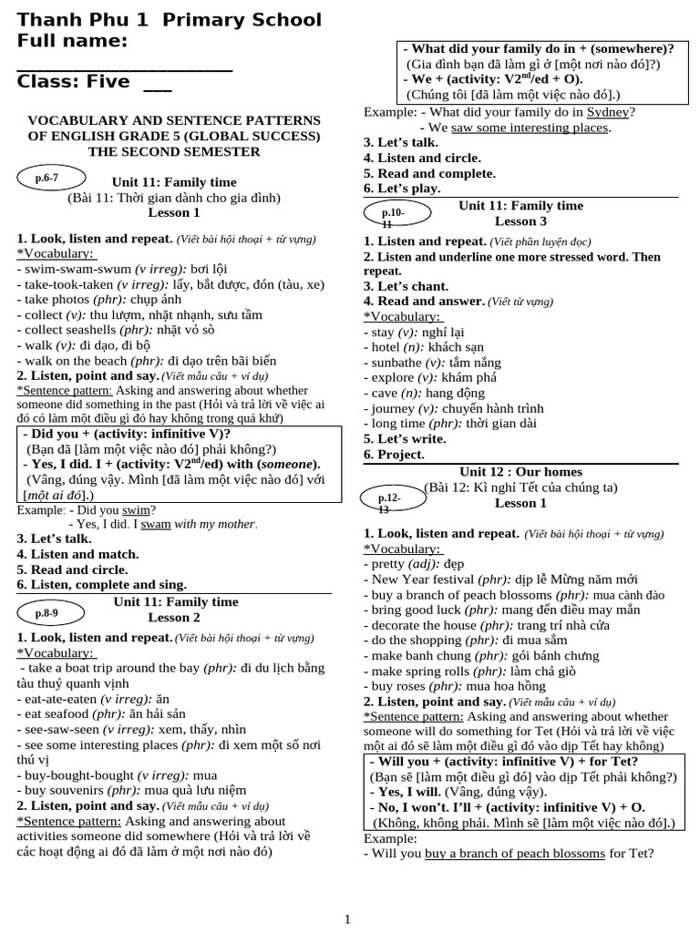 Mẫu Câu-từ Vựng Lớp 5 Hk2 Global Success | PDF