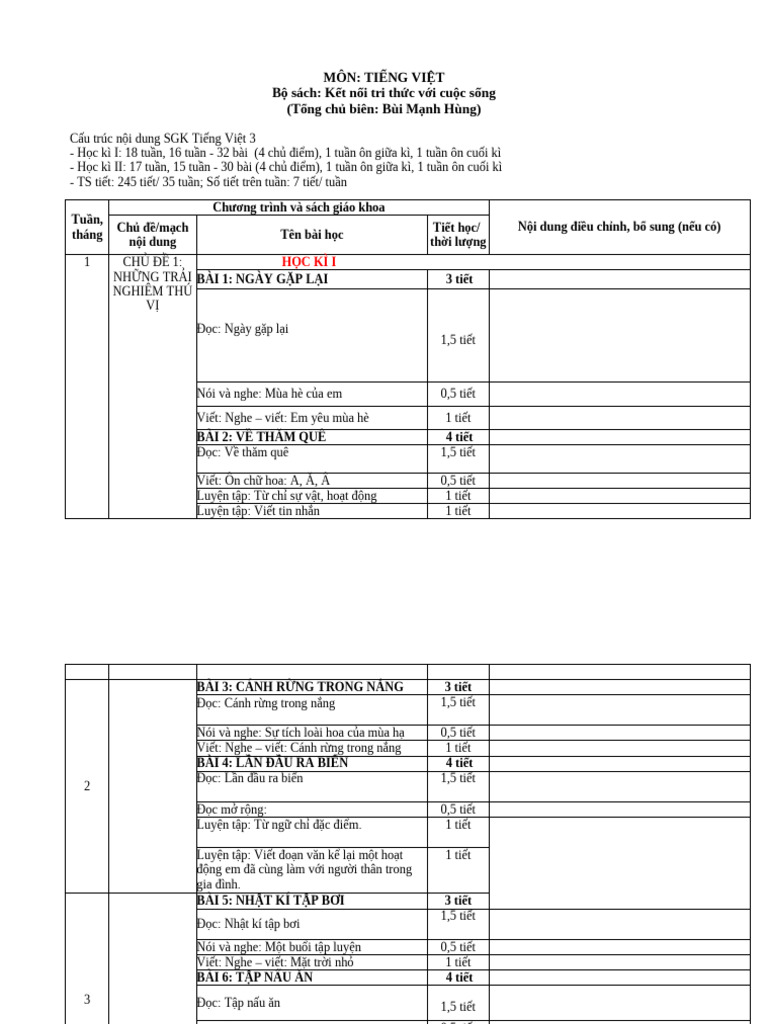 Ppct Tiếng Việt 3 | PDF