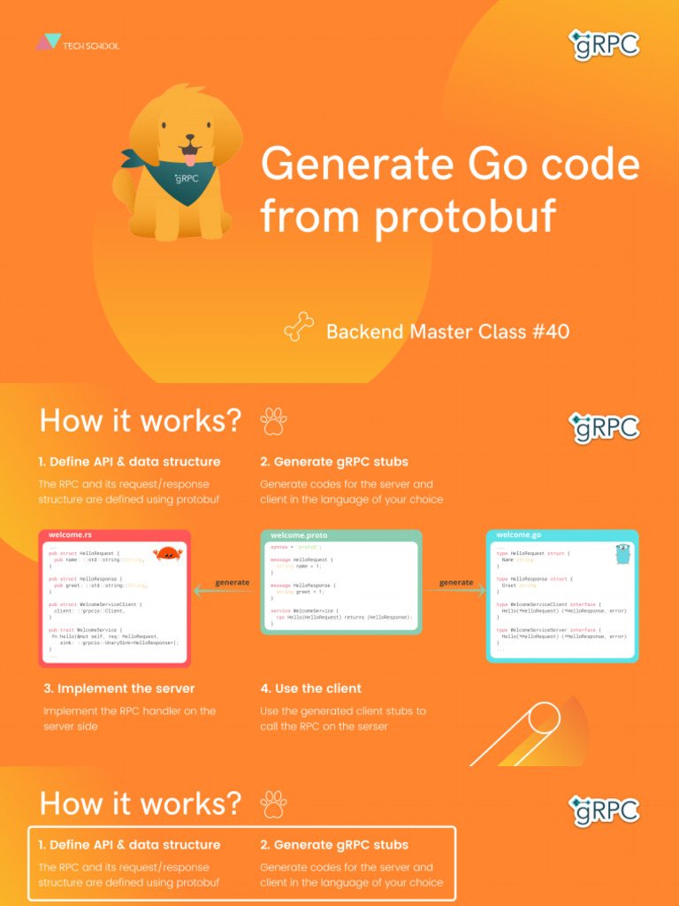 HSC Physics Lecture 1 | PDF