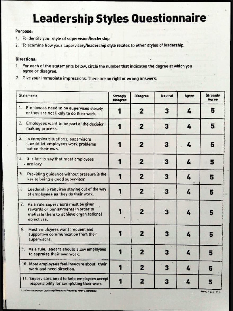 Leadership Style Questionnaire | PDF | Leadership | Behavioural Sciences