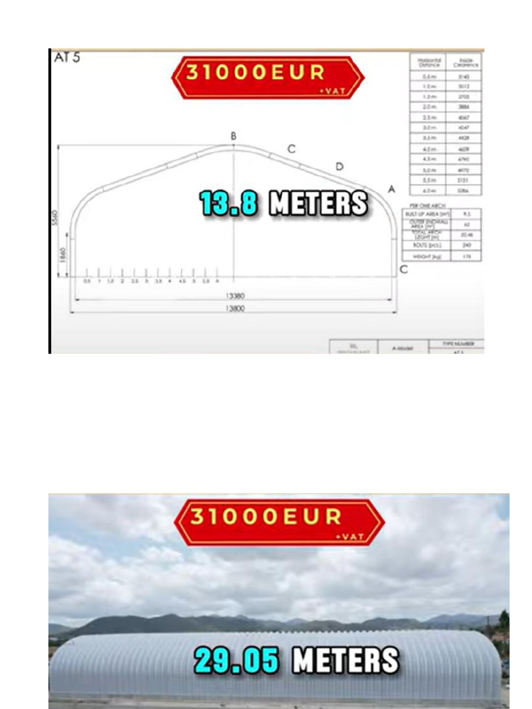 Arch Storage Building | PDF