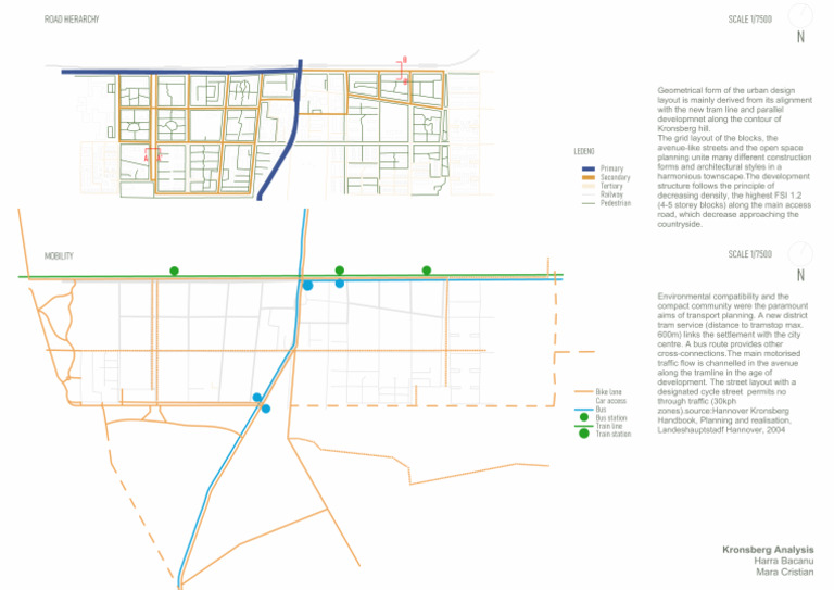 Kronsberg Road Analysis | PDF
