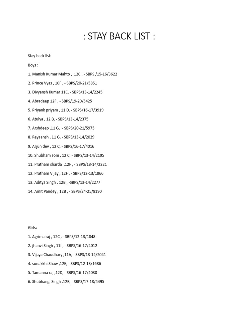 Stay Back List for SBPS Students | PDF