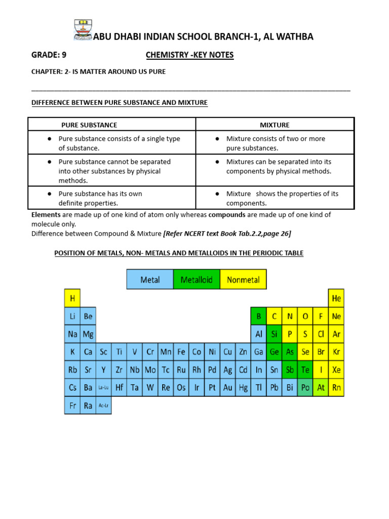 Chemistry Key Notes: Pure Substances & Mixtures | PDF | Mixture ...