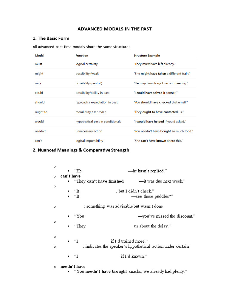 Advanced Past Modals Explained | PDF