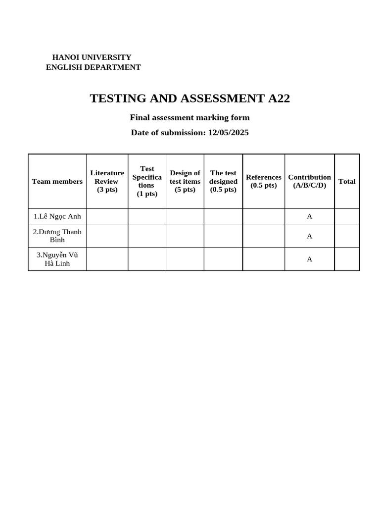 Final Language Testing and Assessment | PDF