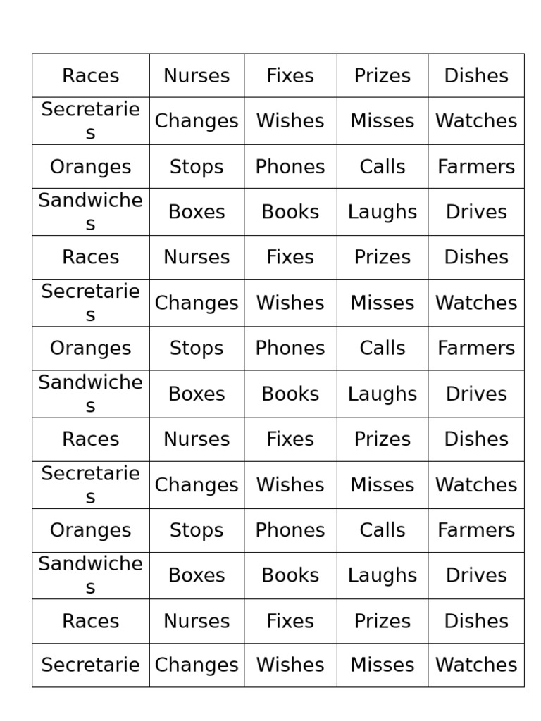 Lesson 2 (Complement) | PDF