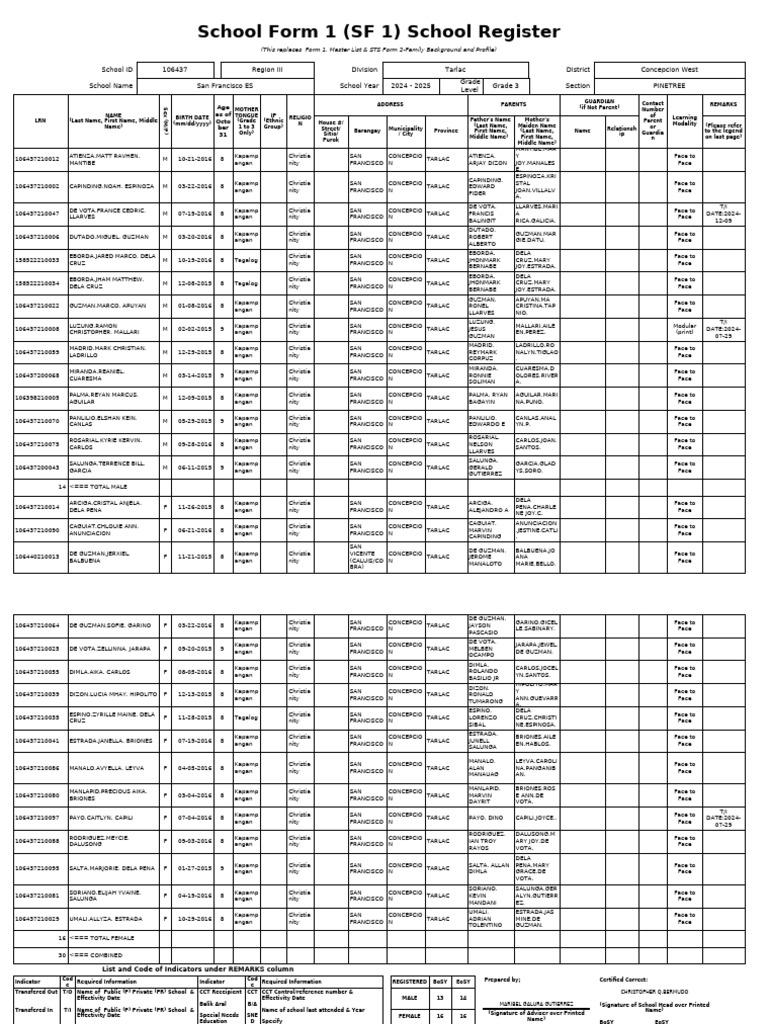 Sf1 - 2024 - Grade 3 - Pinetree | PDF