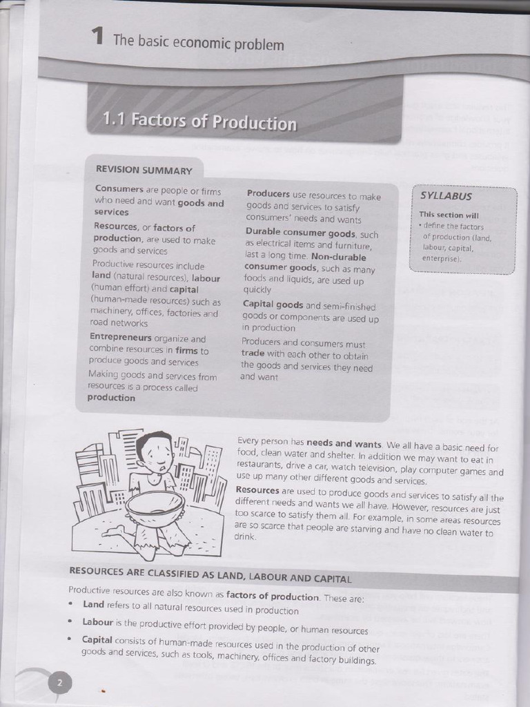 Understanding Factors of Production | PDF | Market (Economics) | Goods