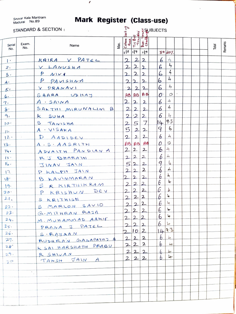 Class Mark Register 2 | PDF