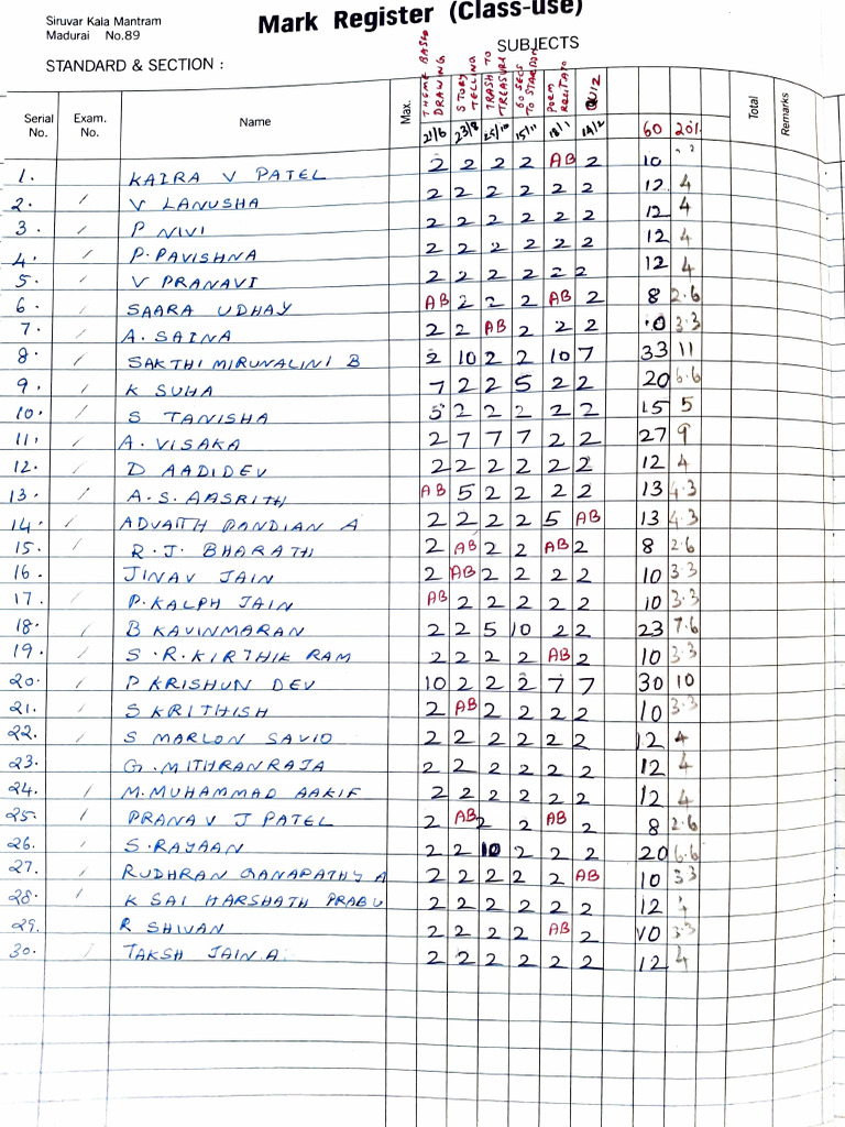 Class Mark Register 1 | PDF