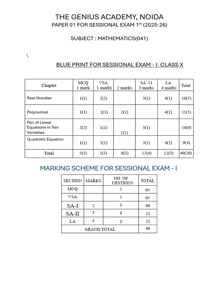 Blue Print For Sessional Exam Class X | PDF