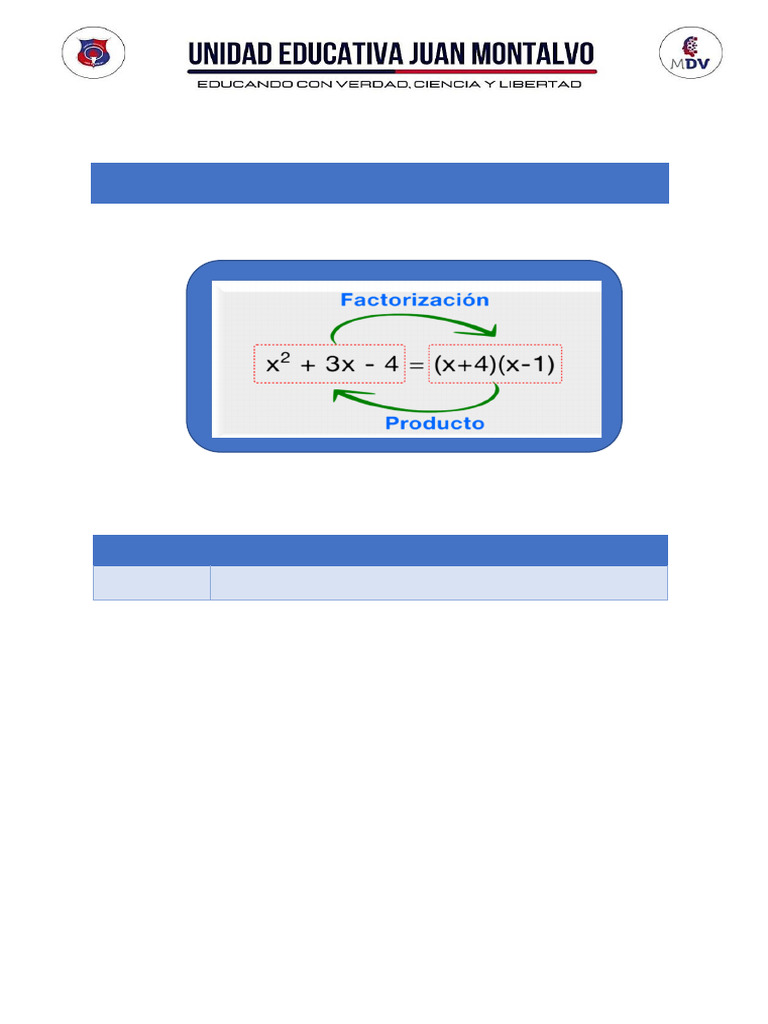 Guía de Aprendizaje Matemática 1ero BG - S1 | PDF | Factorización ...
