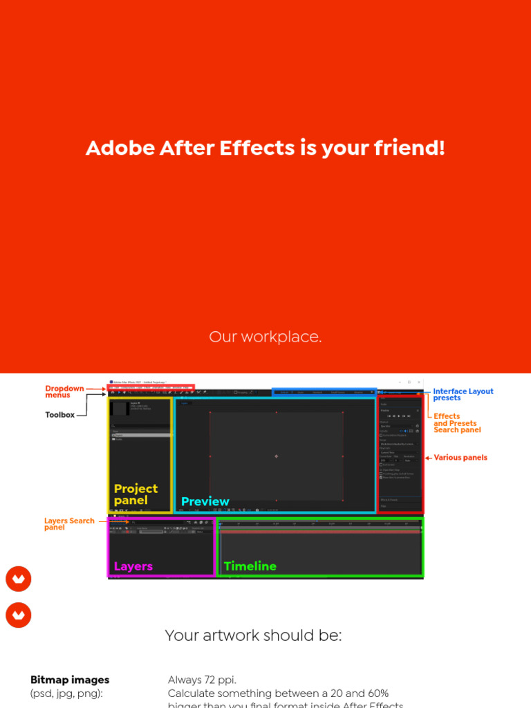 Adobe After Effects: Essential Tips & Shortcuts | PDF | Adobe Photoshop ...