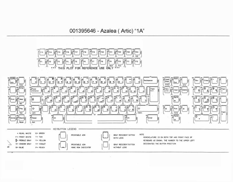 Arabic 122 Key Layout | PDF
