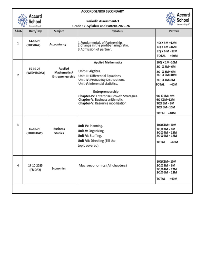 G-12 Commerce Pa3 Timetable & Syllabus | PDF | Applied Mathematics | Mathematics