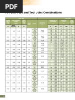 PSL and LVL Size Capacity Chart | PDF | Structural Engineering ...