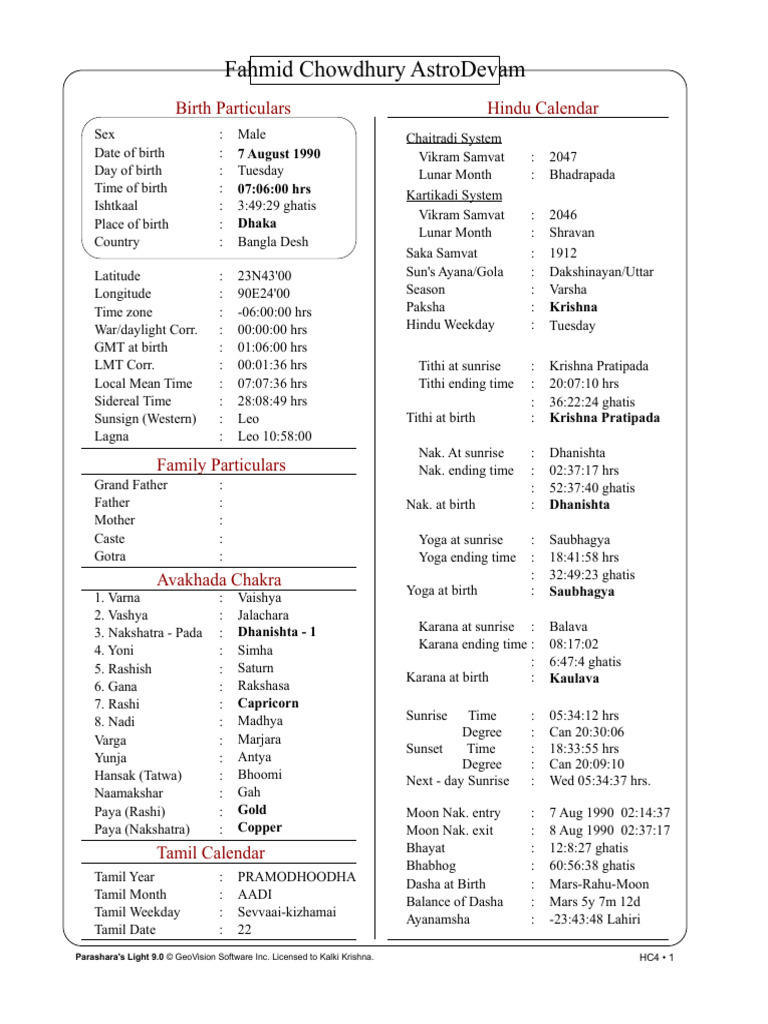 Fahmid Chowdhury Birth Chart Analysis | PDF | Planets In Astrology ...