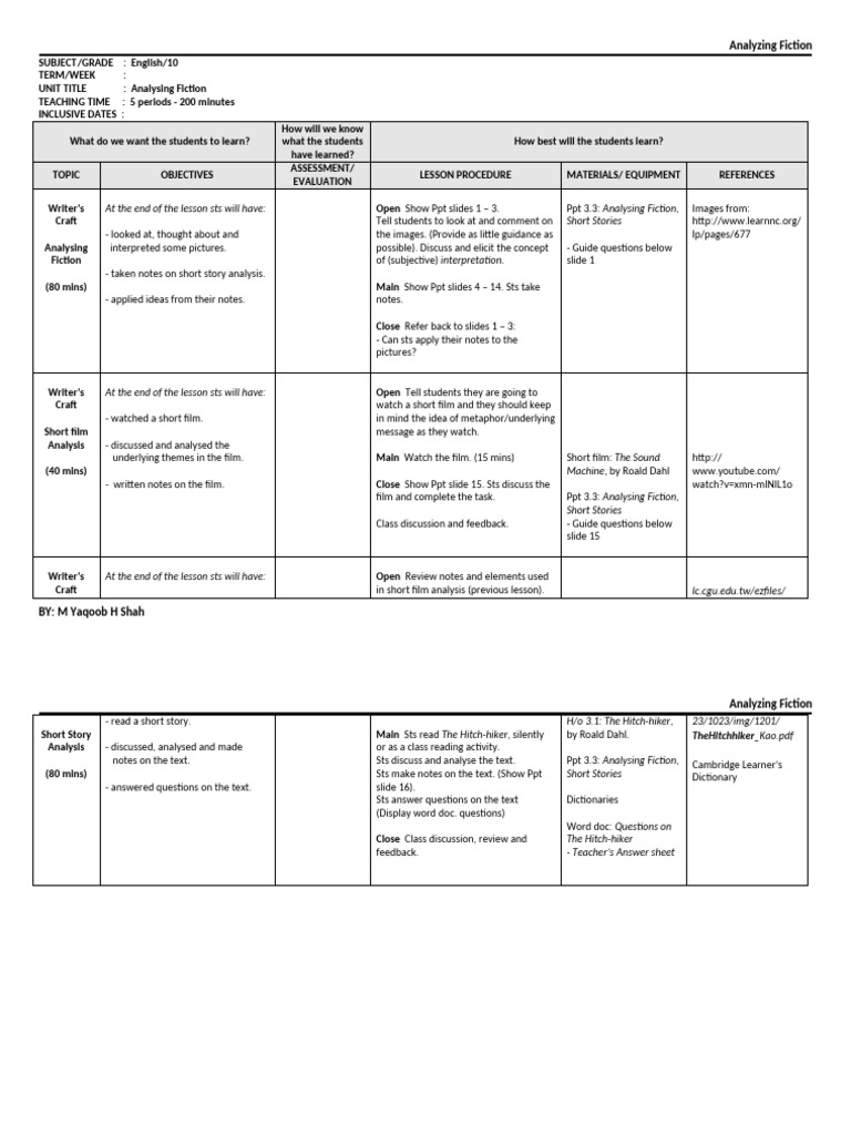 Analyzing Fiction for English 10 | PDF | Cognition | Human Communication