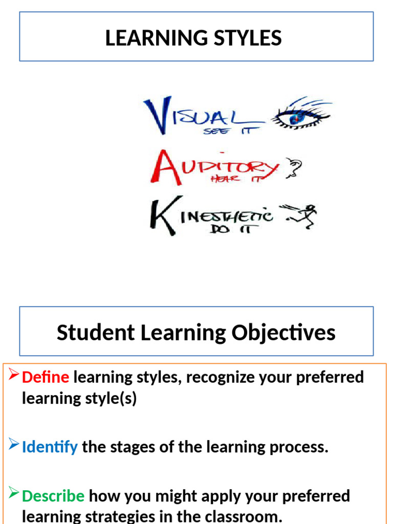 Learning Styles | PDF | Learning Styles | Behavioural Sciences