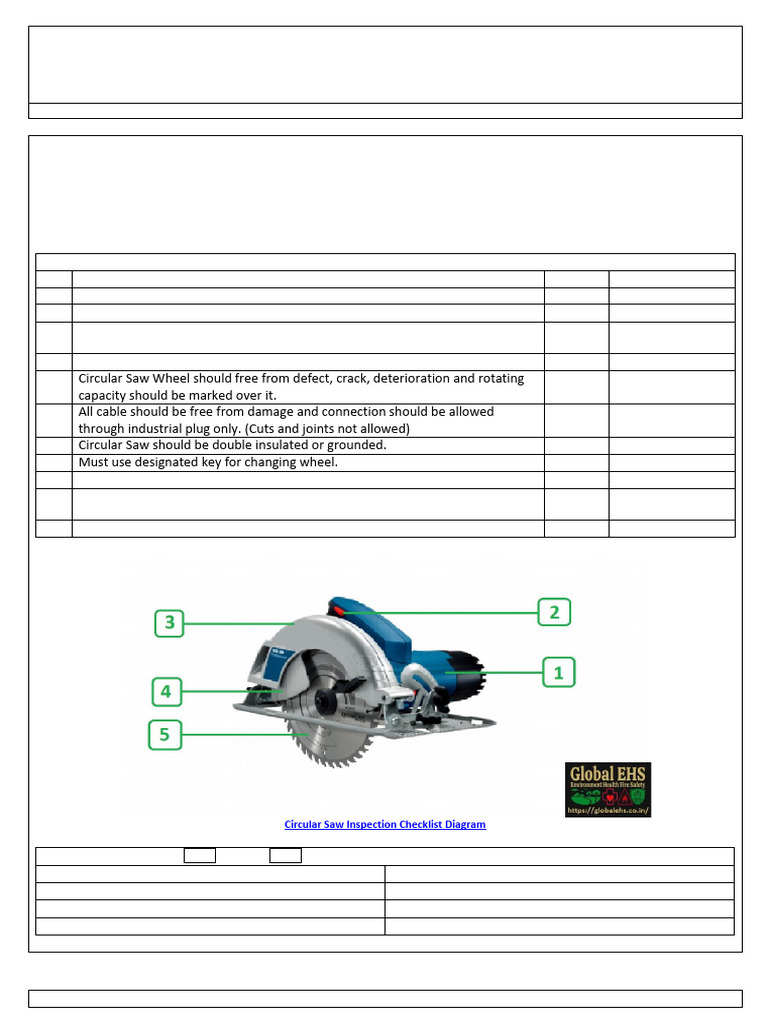Circular Saw Inspection Checklist | PDF