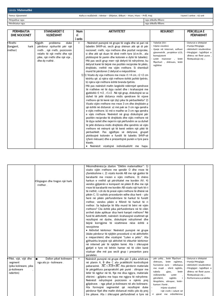 Tema 2 Për Klasën 7 | PDF