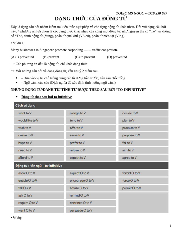 D NG TH C C A Đ NG T | PDF