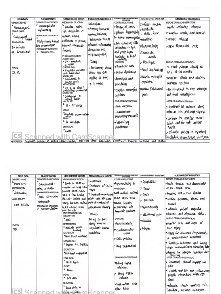 Capapas, Shem Cphcarcar-Opd-Sdl 1 | PDF