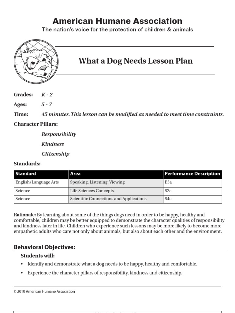 Pa Lesson Plan Dog Carepdf | PDF | Lesson Plan | Dogs