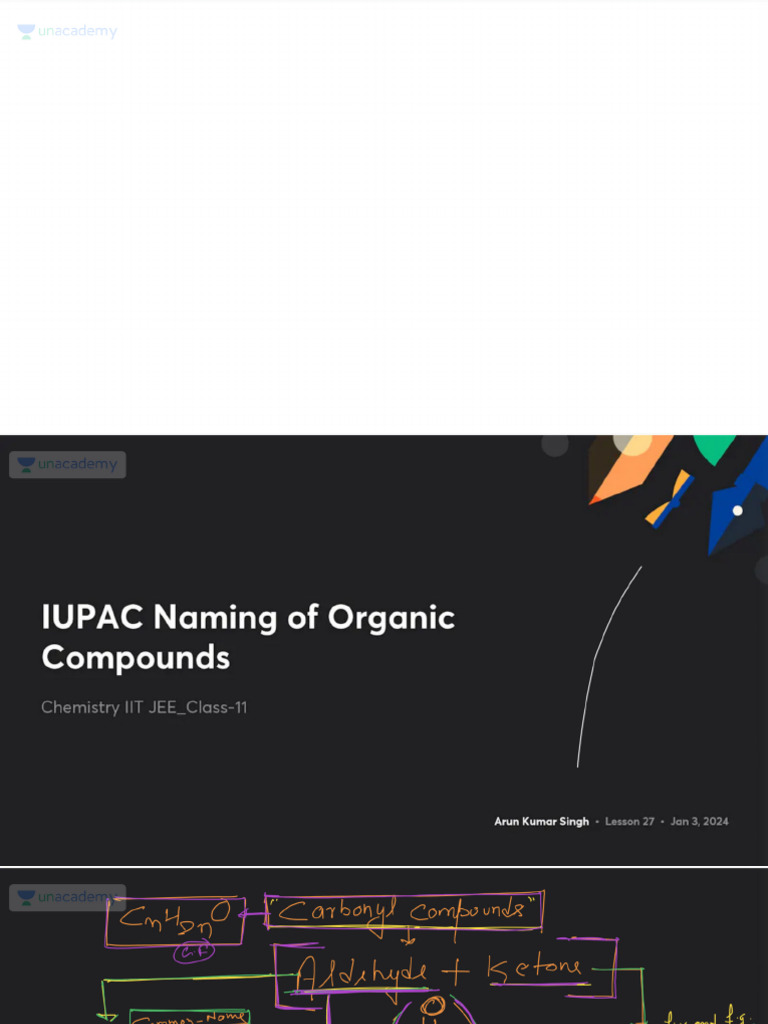 IUPAC Naming of Organic Compounds With Anno 1704721882997 | PDF