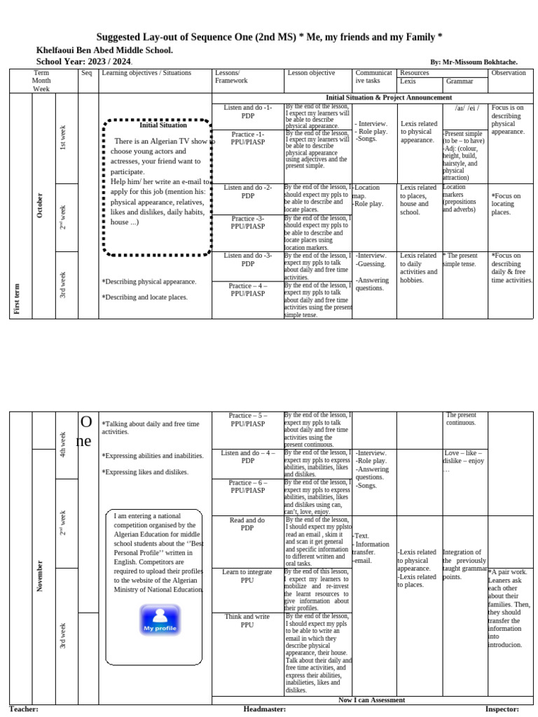 MS2 Sequence 1 Plan | PDF | Human Communication | Linguistic Morphology
