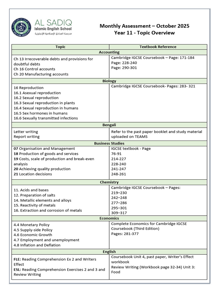 October 2025 Monthly Test Overview | PDF | Equations | Textbook