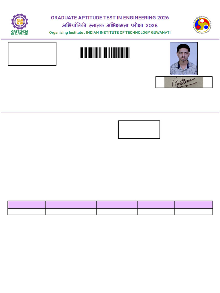 Gate Application Form 2026 | PDF