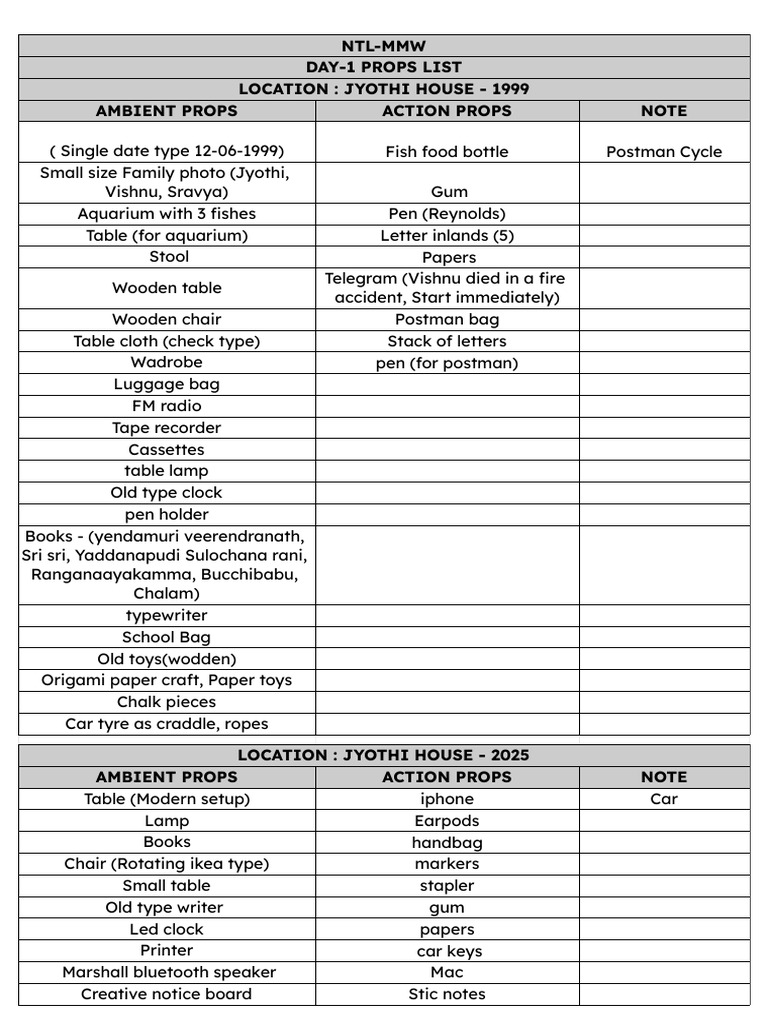 Dady 1 Props | PDF