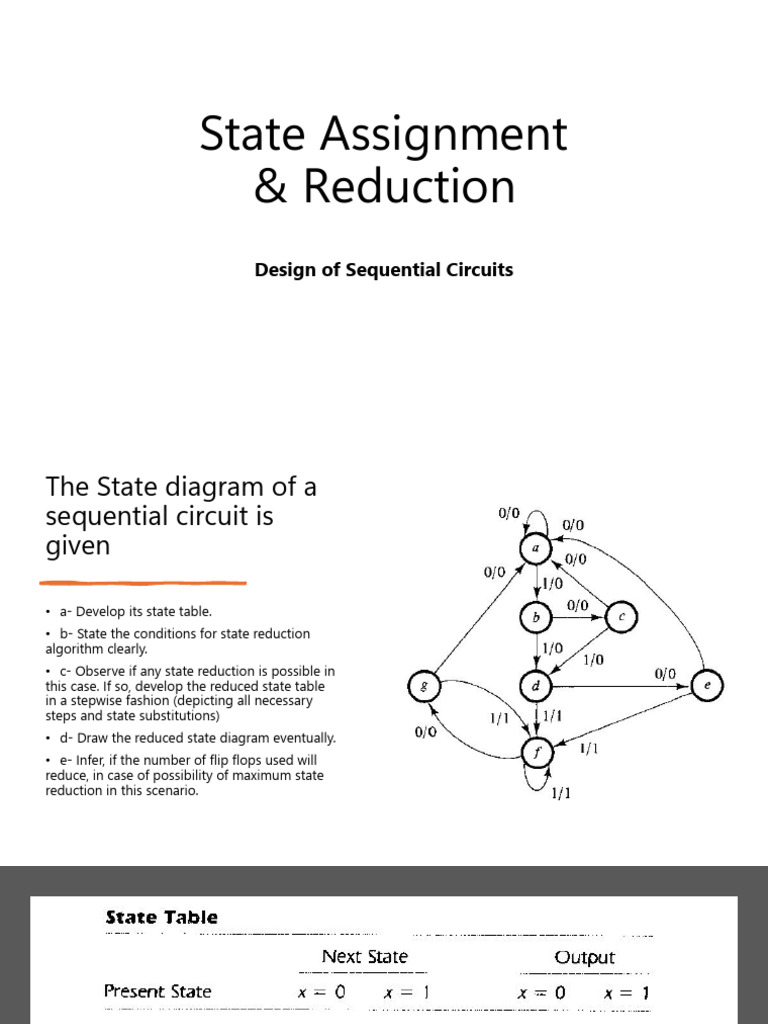 DLD State Assignment & Reduction | PDF