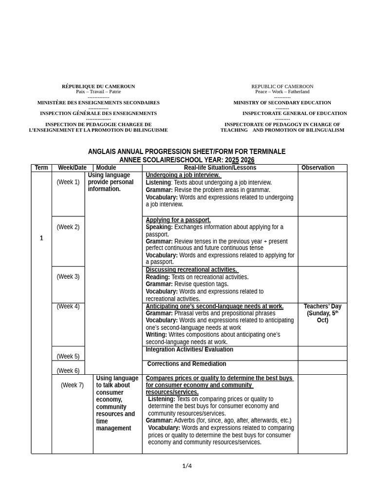 Anglais Annual Progression Sheet For Terminale | PDF | Vocabulary ...