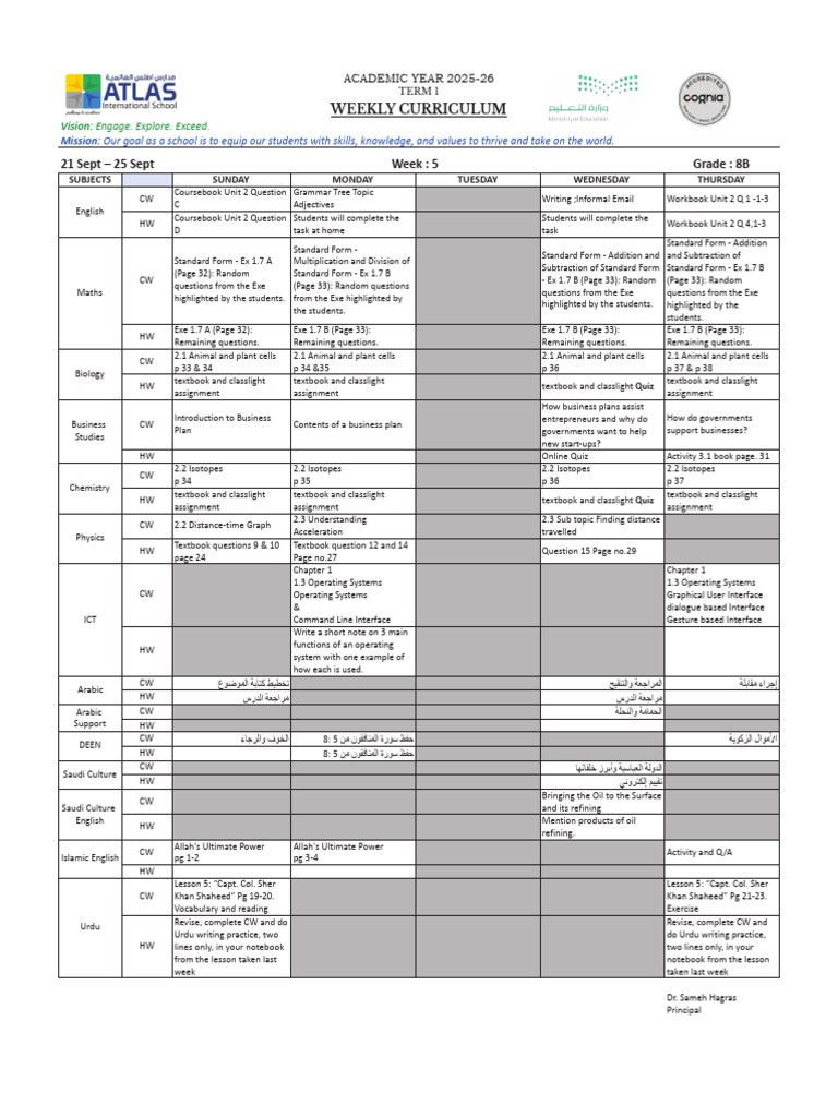 Weekly Curriculum Week 5 - 8b | PDF