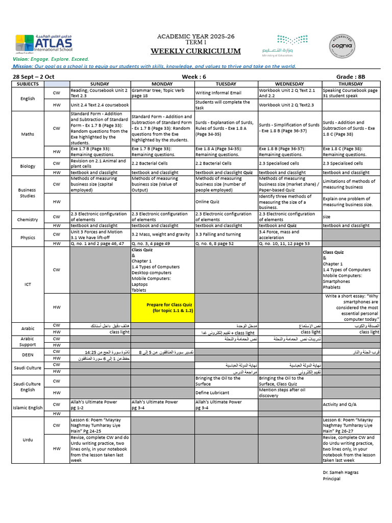 Weekly Curriculum Week 6 - 8b | PDF