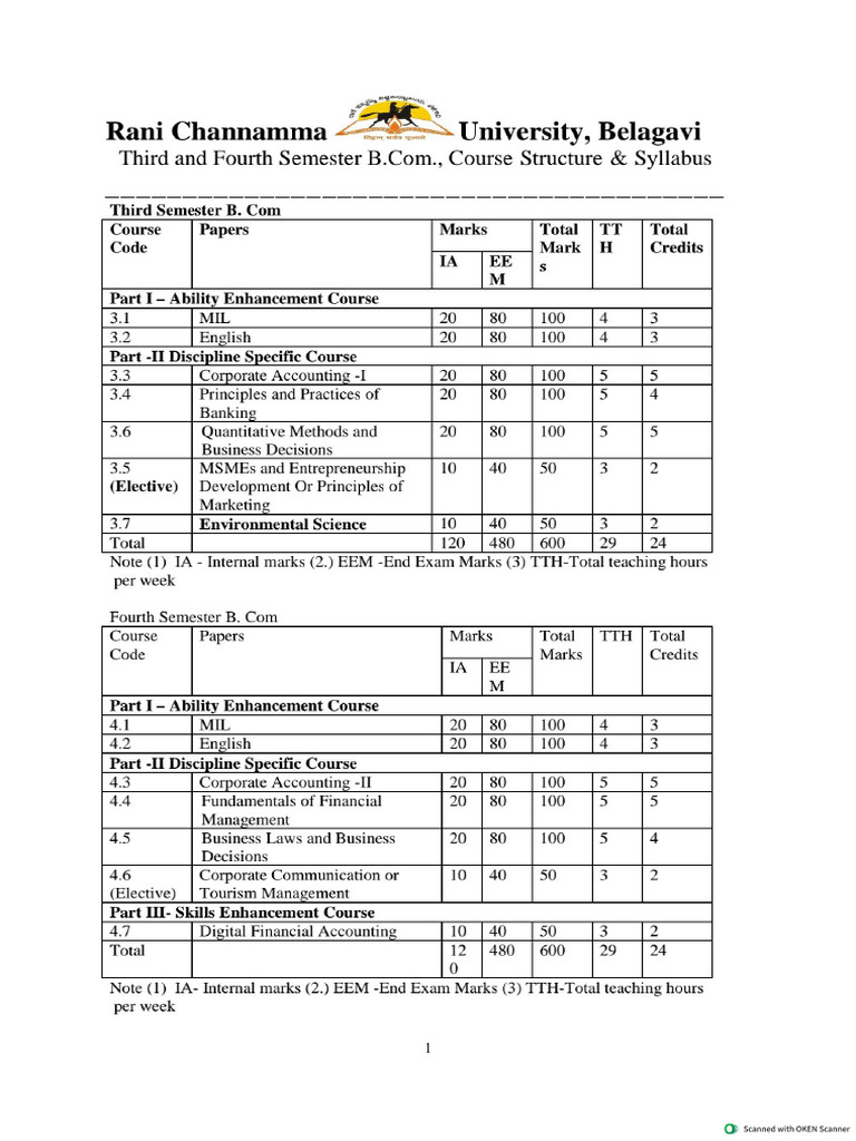 Bcom 2 | PDF