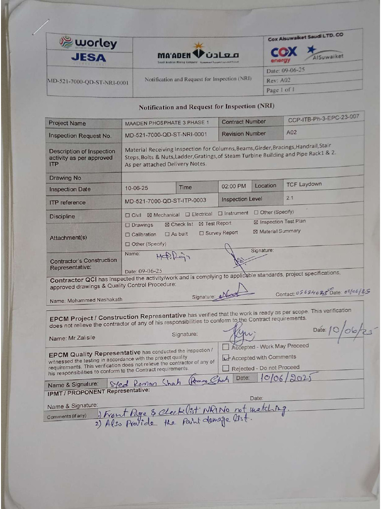 All NRI Front PG | PDF