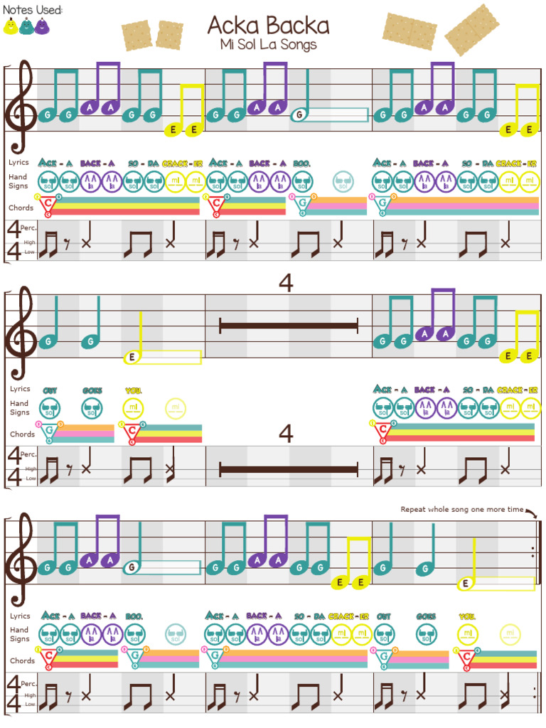 Week6 - Mi Sol La Songs-Acka Backa & Bickle Bockle (2 Songs) | PDF