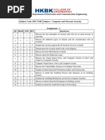VTU Exam Question Paper With Solution of BEC601 Embedded System Design ...