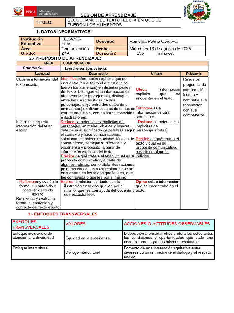Sesion de Aprendizaje Leemos y Comprendemos Textos | PDF | Aprendizaje | Comunicación