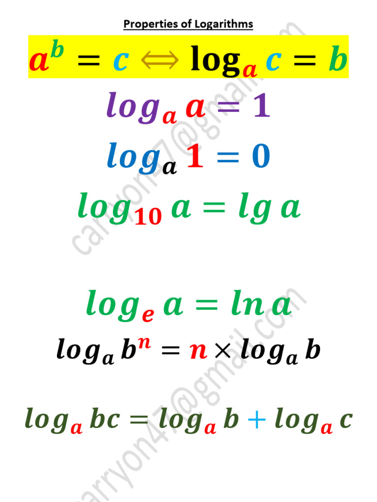 Properties of Exponential and Logarithm | PDF