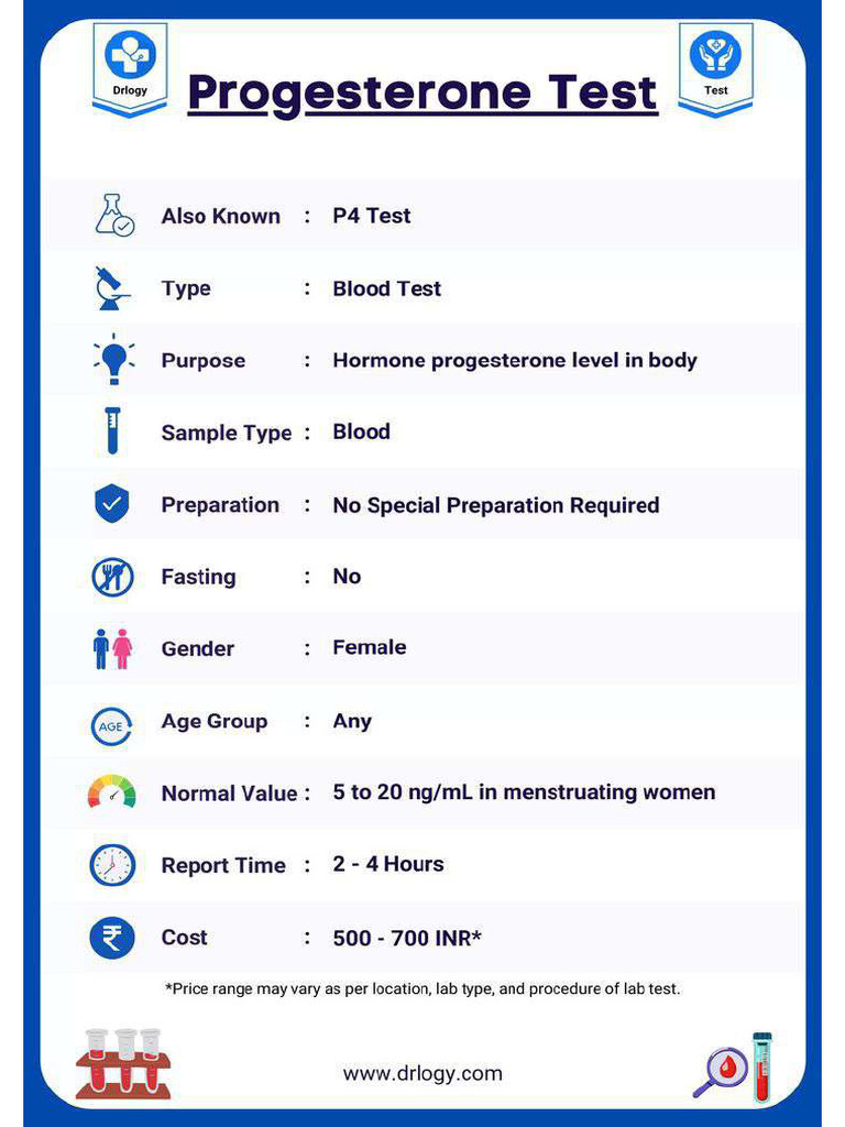 Progesterone (P4) Test - Purpose, Normal Range and Result - Drlogy | PDF