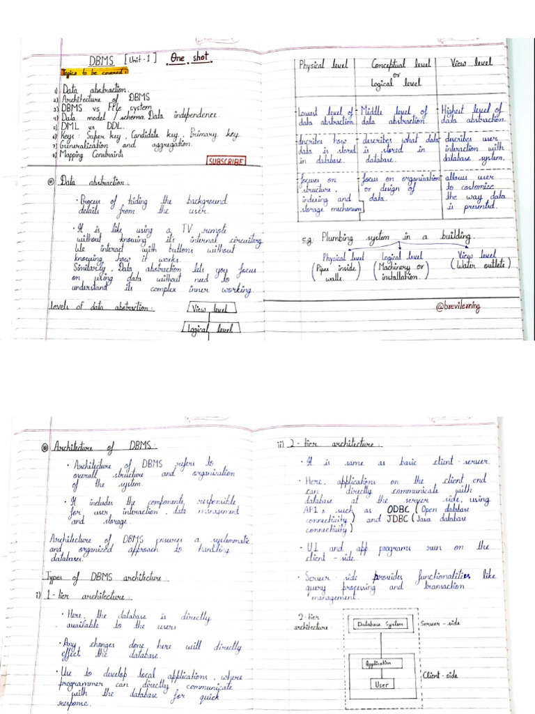 DBMS Unit 1& 2 | PDF