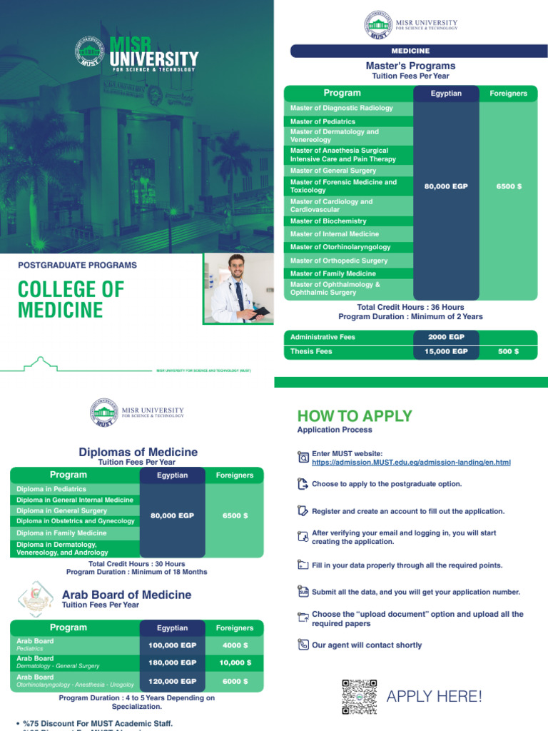 MUST University Medicine Fees 2024 | PDF | Medicine | Surgery