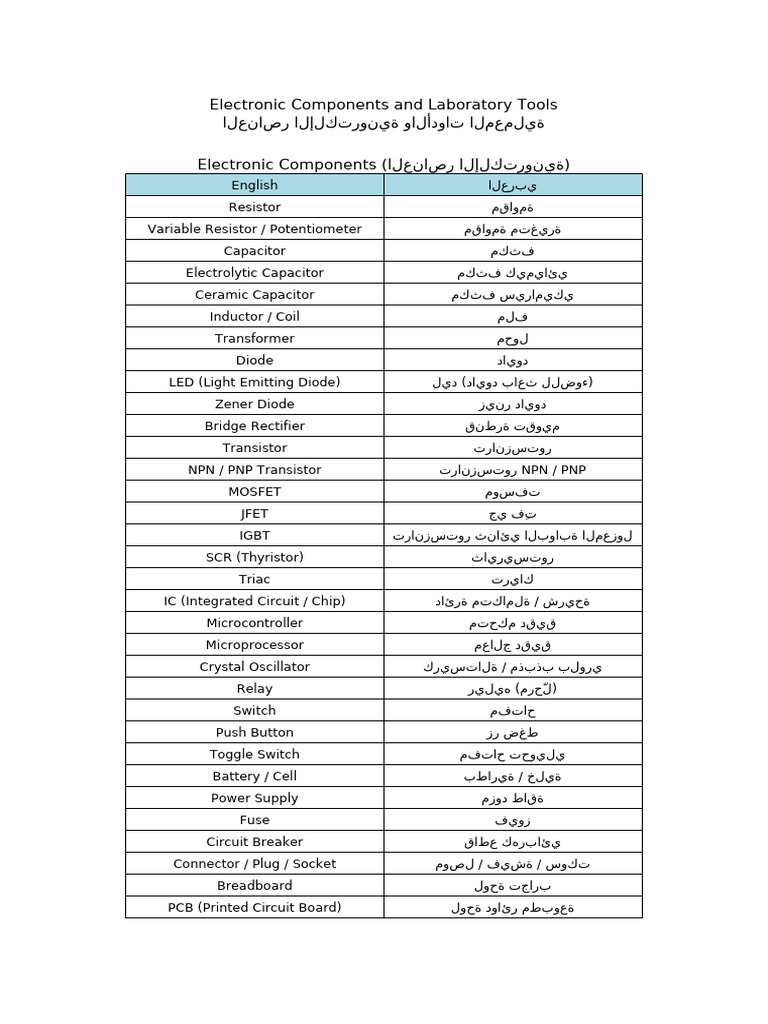 Electronic Components and Tools Arabic | PDF